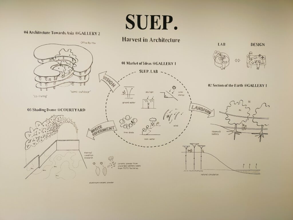 SUEP.展見学 | ファーストステージ東京
